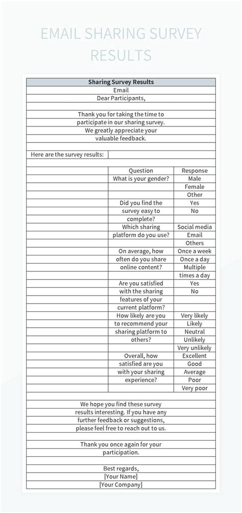 Free Survey Results Templates For Google Sheets And Microsoft Excel Slidesdocs