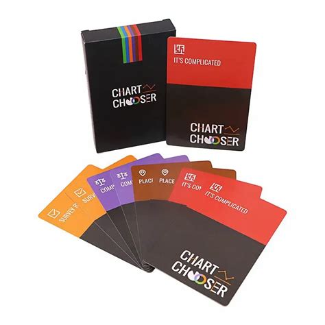Data Visualization Chart Chooser Cards Deck Custom Printing