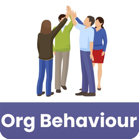 Organizational Behaviour Notes For Pc Mac Windows Free