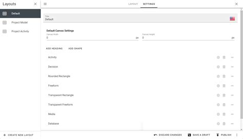 Process Templates — Omnia Documentation