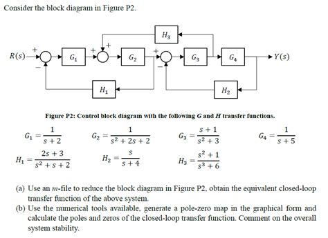 Solved Consider The Block Diagram In Figure P2 Figure P2