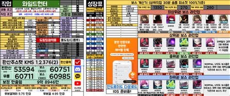 메이플스토리 인벤 검마 솔플 각보이나요 메이플스토리 인벤 에오스핼리오스 게시판