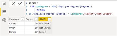 power bi min if dax function debug to