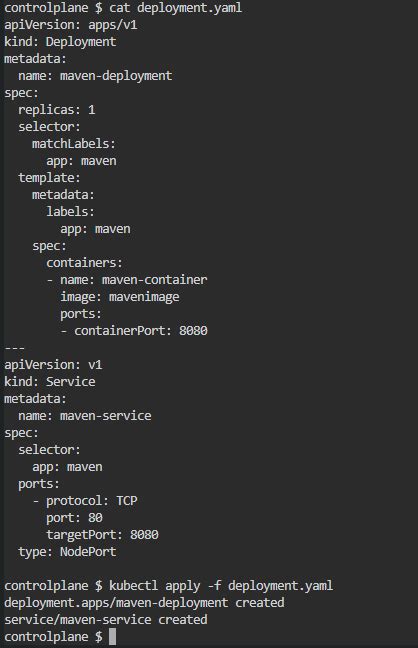 How To Deploy Java Application In Kubernetes Geeksforgeeks