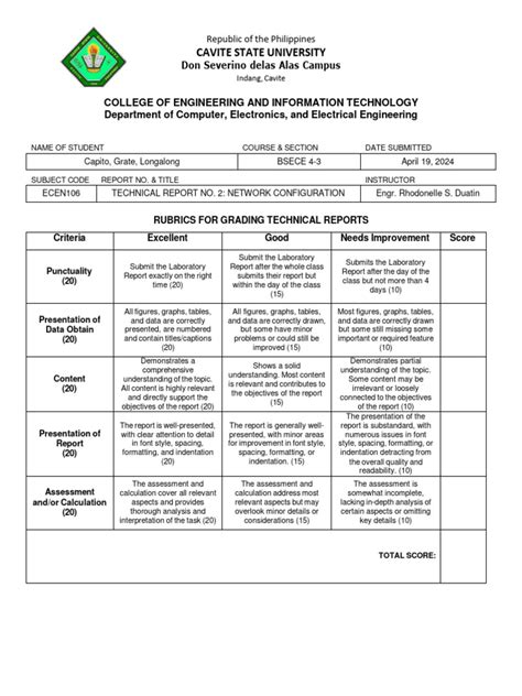 Rubrics Lab 2 Pdf Data Laboratories