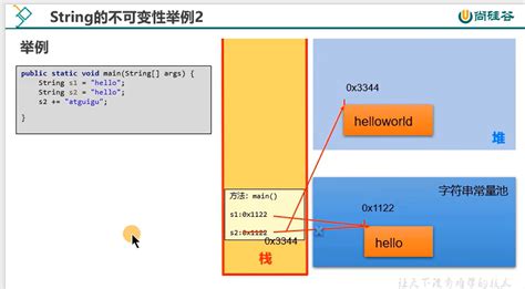 常用类与基础api string的理解和不可变性 csdn博客