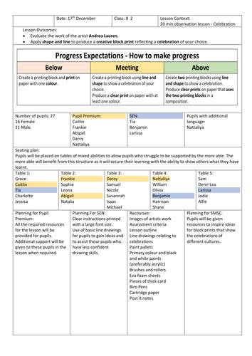 Ks3 Art Celebration Lesson For Interview Lesson Plan And Presentation Teaching Resources