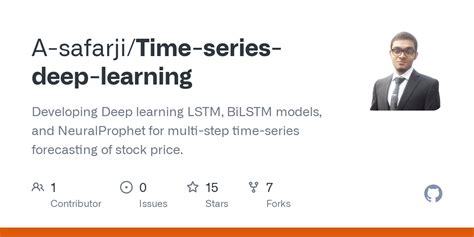 GitHub A Safarji Time Series Deep Learning Developing Deep Learning LSTM BiLSTM Models And