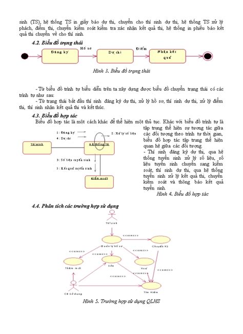 Ứng Dụng Uml Phân Tích Thiết Kế Hệ Thống Phần Mềm Quản Lý Tuyển Sinh