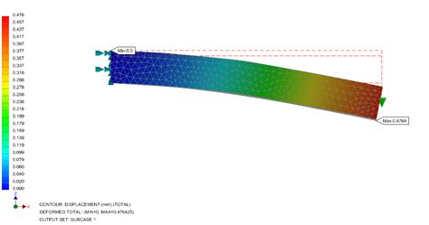 Solid Shell Idealization Model Autodesk Community