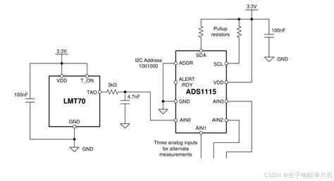 Stm32传感器模块编程实践十一 Adc模数转换模块ads1115简介及驱动源码ads1115 Stm32 Csdn博客