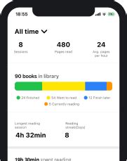 Why Is Reading Important Can It Change Your Life Basmo