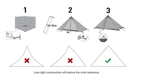 Lanshan 1 Pro – 3F UL GEAR Ultralight Outdoor Gears
