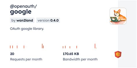 Openauth Google Cdn By Jsdelivr A Cdn For Npm And Github