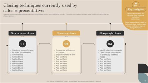 Continuous Improvement Plan For Sales Growth Powerpoint Presentation Slides Ppt Presentation