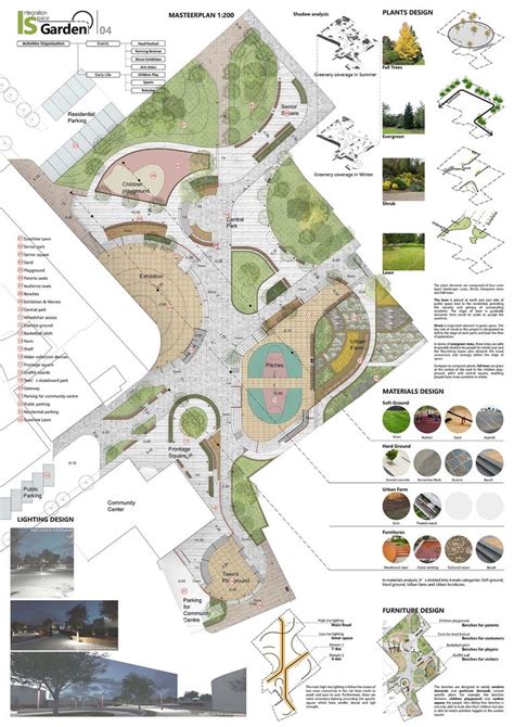 9e7d48e1196d87036b55075b8369243b 763×1 080픽셀 Layout Architecture