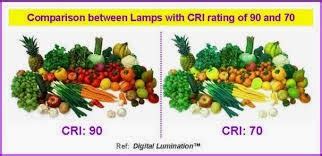 Lighting And Color Why Color Rendering Index Is Important Fogg Lighting