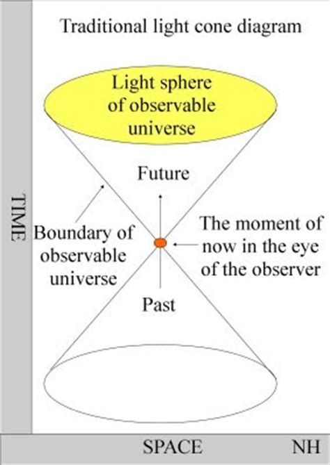 Quantum Art And Poetry April