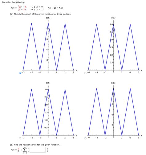 solved consider the following 3x 3 f x 3 3x 1 5 x