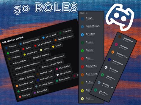 Gta Discord Server Template Fivem Discord Server School Rp Custom