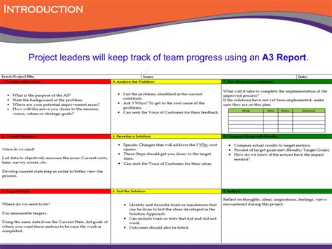 A3 Report Template 4 Templates Example Templates Example Report Images