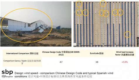 内蒙古乌拉特中旗100mw槽式光热电站采用改进型欧槽设计 光热发电 资讯 光伏产业网 太阳能光伏行业专业门户网站