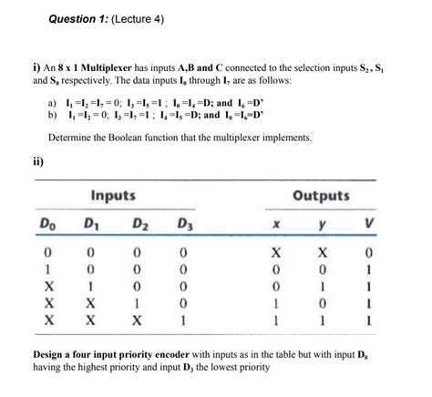 Solved I An 8×1 Multiplexer Has Inputs Ab And C Connected