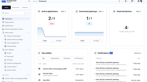 Blynk And The Things Industries Partner To Simplify Large Scale LoRaWAN