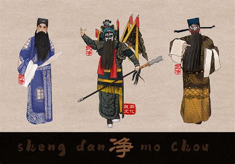 戏曲插画，生旦净末丑。小瓶几 站酷zcool