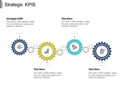 Strategic Kpis Ppt Powerpoint Presentation Infographic Template Display Cpb Graphics
