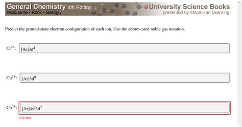 Answered Predict The Ground State Electron… Bartleby