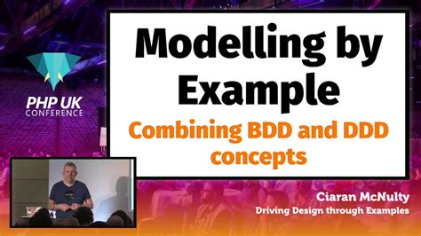 Php Uk Conference 2017 Ciaran Mcnulty Driving Design Through Examples Youtube