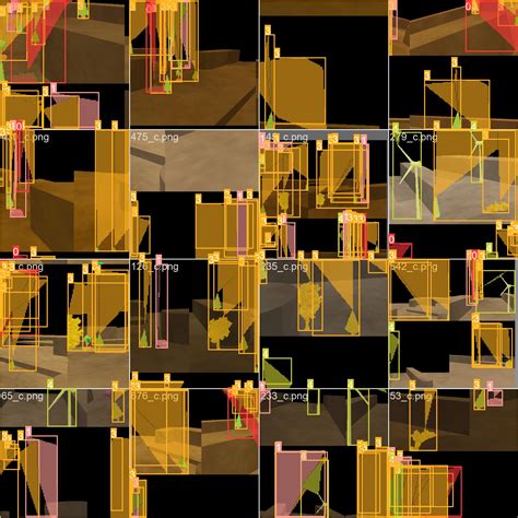 Coco128 Seg Format Issue 741 Ultralytics Ultralytics GitHub