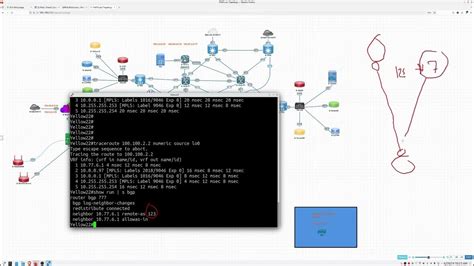 Ccnp Sp Lab Routing Subnets Between Vrfs Using Import And Export Maps Youtube