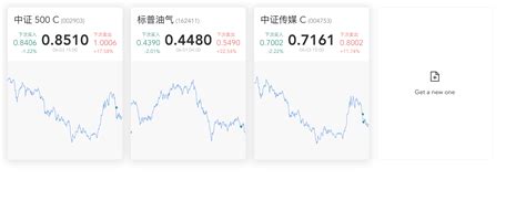 Python股票网格交易自己写了个简单的网格交易提醒系统 Csdn博客