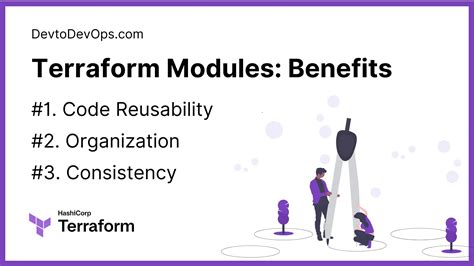 Terraform Use Output From Another Module Effective Guide