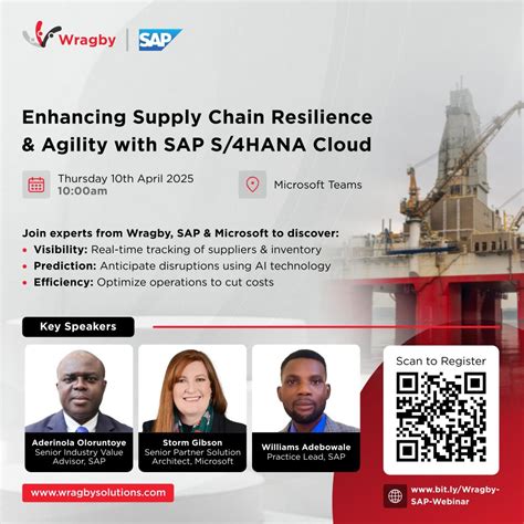 Wragby Wragby Business Solutions And Technologies Limited