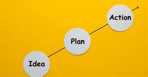 Craft Your Personal Learning Plan Strategic Learning