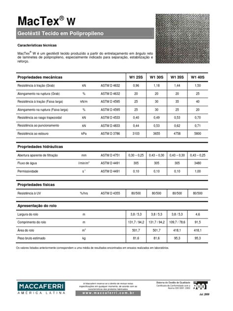 Mactex W Polipropileno Pdf