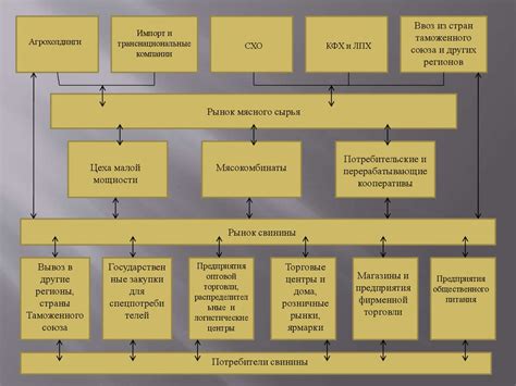 1 презентация онлайн
