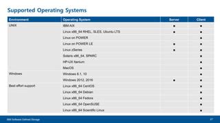 IBM Spectrum Protect Overview PDF