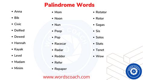 Palindrome Words A Wordplay Adventure Word Coach