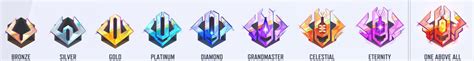 Marvel Rivals Matchmaking And How To Find Teammates Marvel Rivals Guides