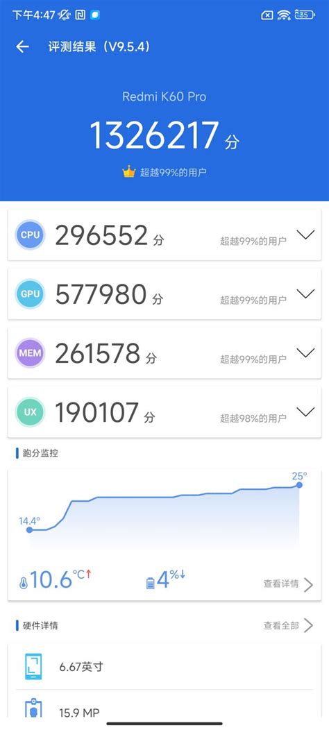 红米redmi K60 Pro评测：一步到位 抵达性能巅峰手机评测安兔兔