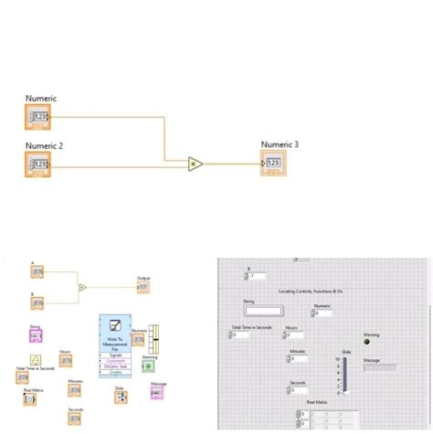 Jimoh Samsudeen On Linkedin Day 2 Of Labview Proficiency Numeric Data Representation Labview…
