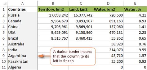 Freeze Frame In Excel Colourcopax