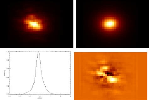 upper left image of the binary star with separation 0 1 upper