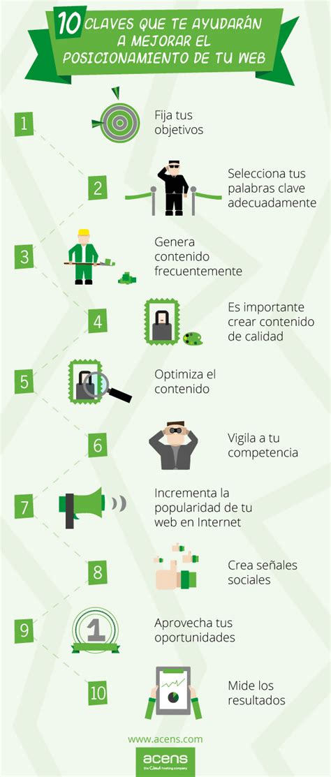 Infografía 10 Claves Para Mejorar El Posicionamiento Web Acens Blog