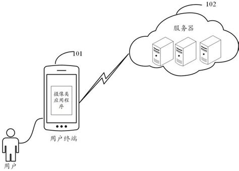 image processing method device equipment storage medium and computer program product eureka