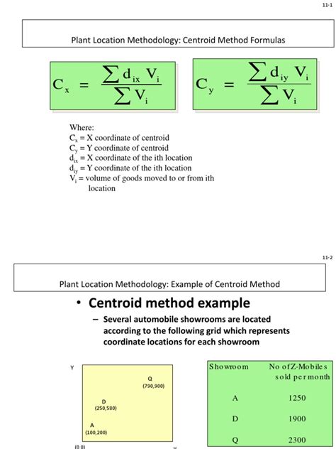 Centroid Method Pdf